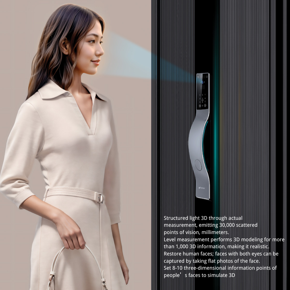 SKISET Pro Smart Digital Lock With Camera SK-20 PRO - The Moonlight ...