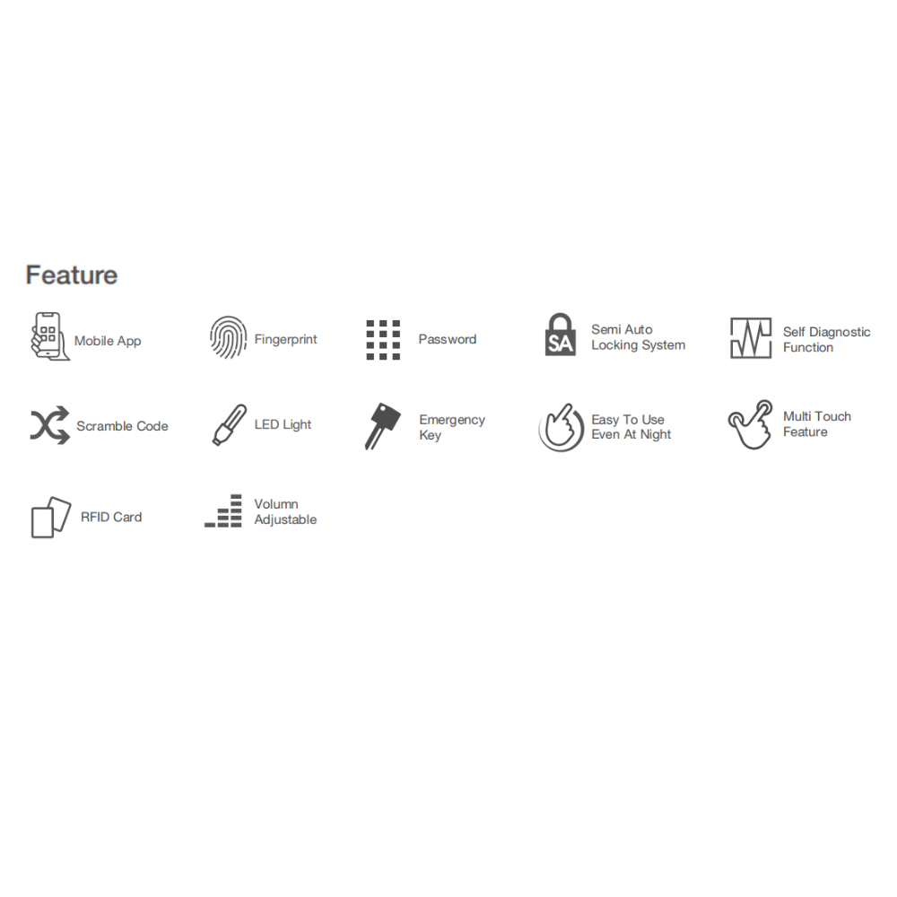 SKISET Smart Digital Lock T-5 – Mirai Town Shop